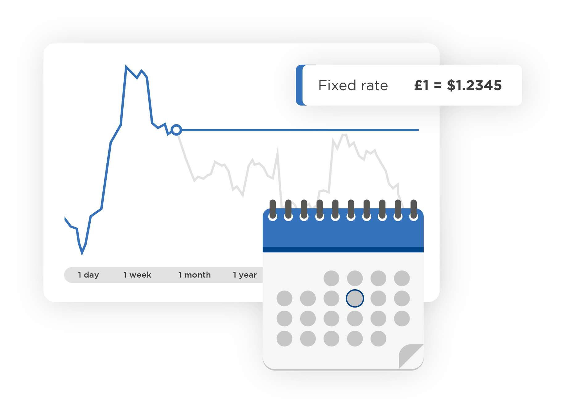 monthly-currency-outlook-december-2022
